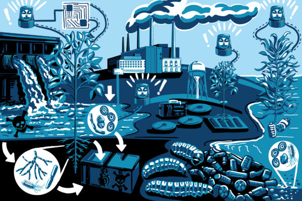 Mitigation of Environmental Pollution | EBRC Research Roadmap